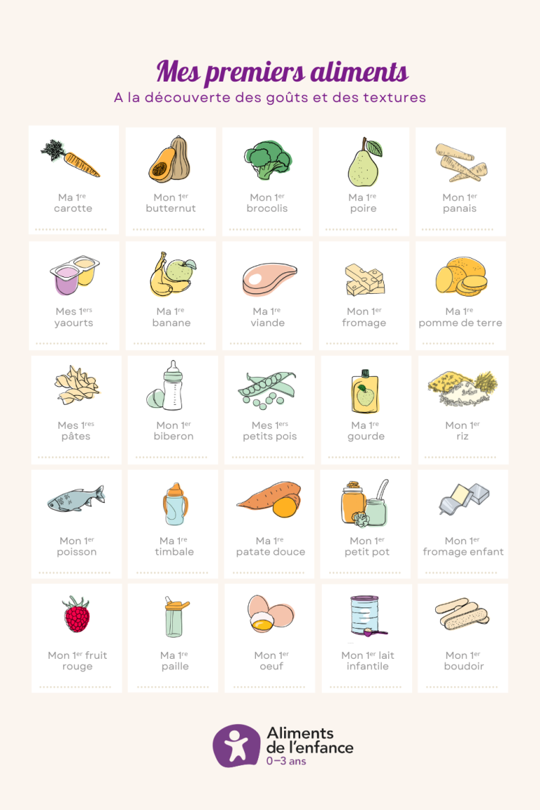 Boîte à outil gratuite pour les parents – Aliments de l'enfance